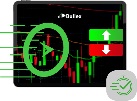 Bullex Corretora Plataforma para Trader s Site Oficial